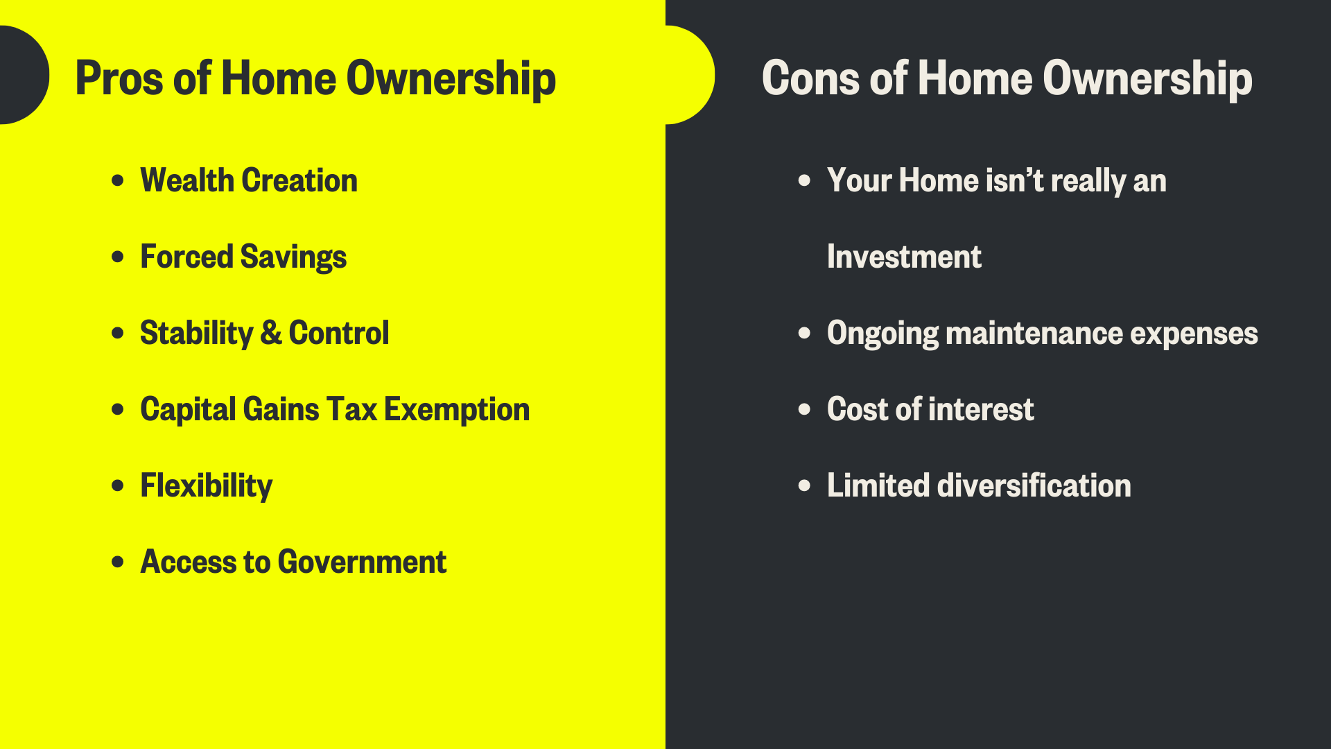 Home Ownership vs. Rentvesting