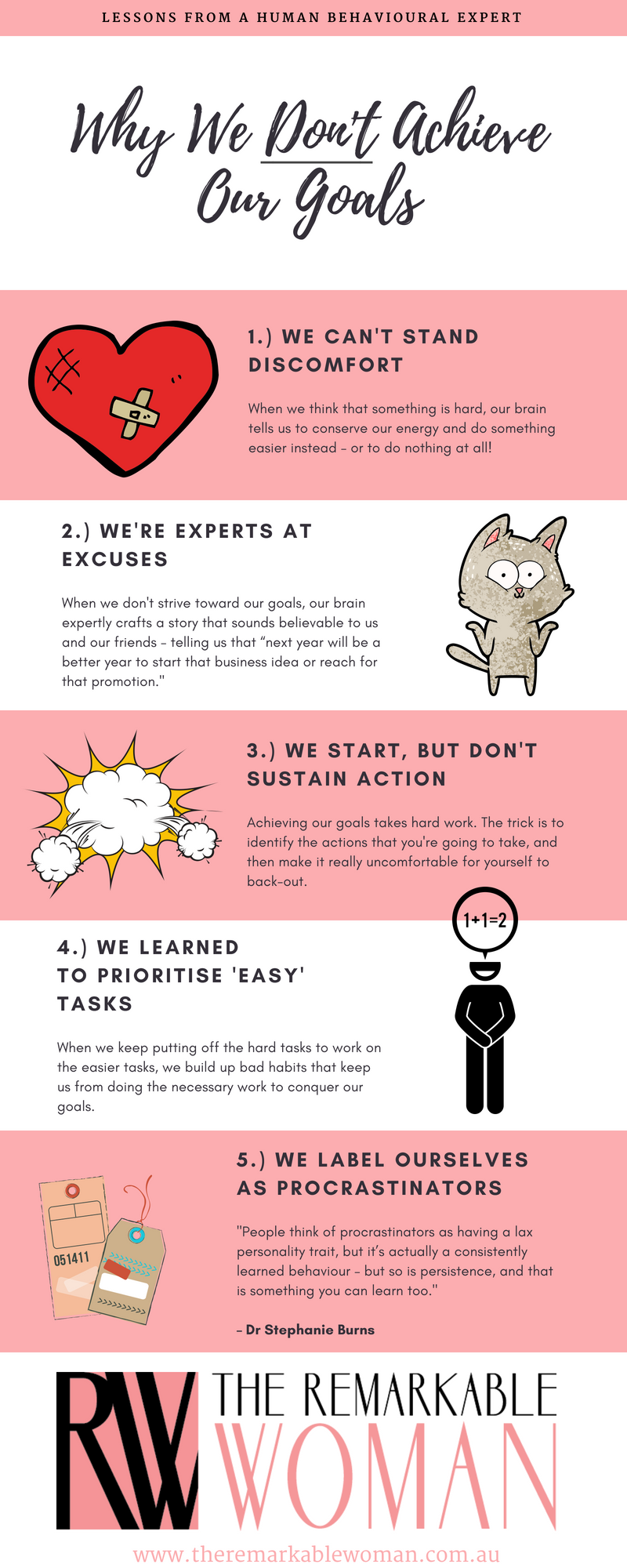 Why Capable Adults Still Struggle to Achieve Their Goals (infographic)